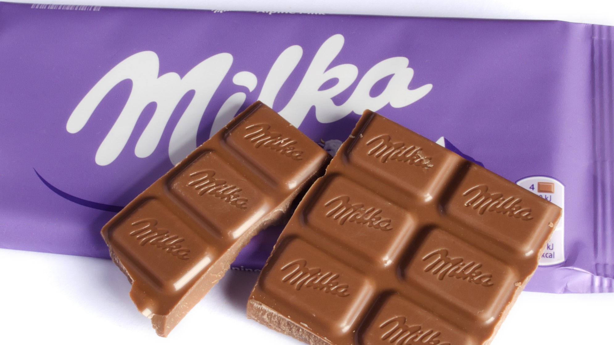 Milka Chocolate Recall in Canada: What You Need to Know