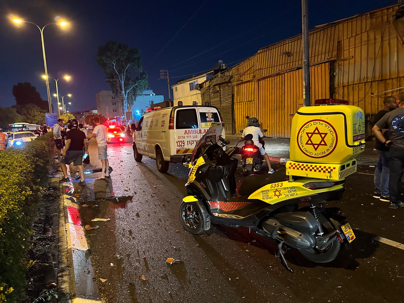 Explosion Near Synagogue in Tel Aviv: Suspected Hamas Terrorist Attack